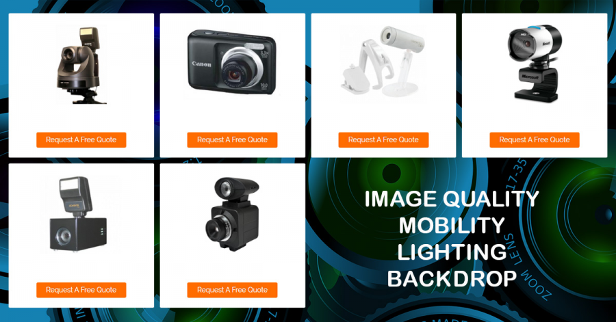 Must-Have Features on an ID Camera